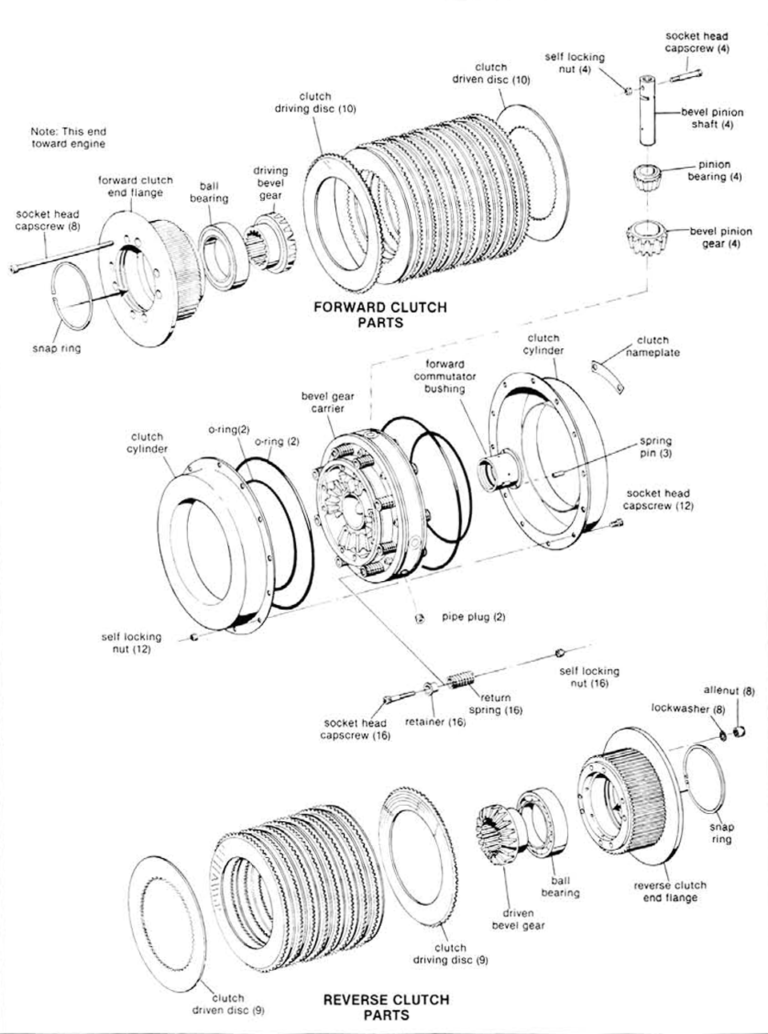 Clutch Assemblies - Capitol Marine Gear